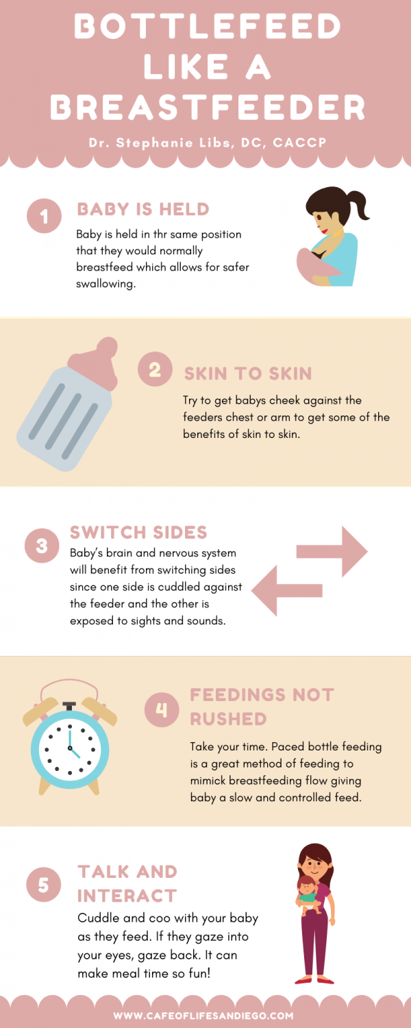 How To Introduce A Bottle To Your Breastfed Baby - Cafe of Life